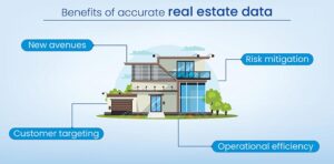 Get Your Real Estate Data Processing Strategy Done Right