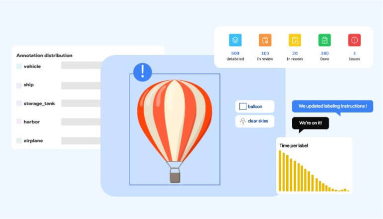 15 Best Image Annotation Tools and Solutions in 2025