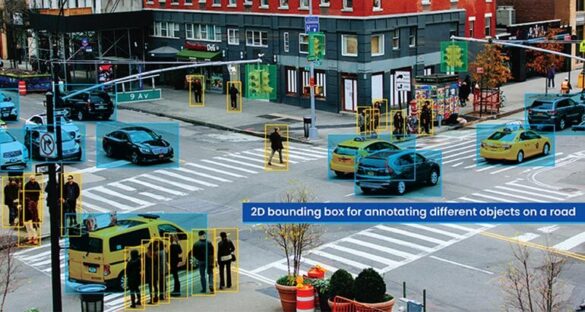 Why Bounding Box Annotation Is Crucial The Ultimate Guide