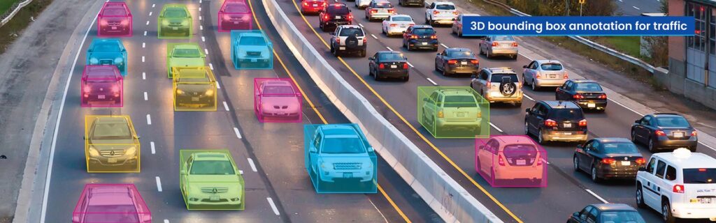 Why Bounding Box Annotation is Crucial: The Ultimate Guide