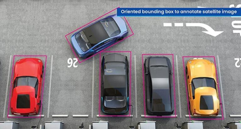 Why Bounding Box Annotation Is Crucial The Ultimate Guide