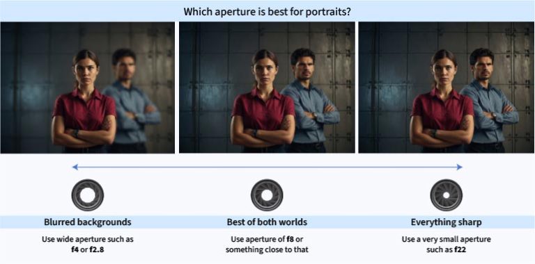10 Tips for Capturing Better Photos to Simplify Editing Process