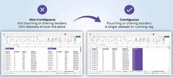 Data Augmentation: Techniques, Benefits & Examples